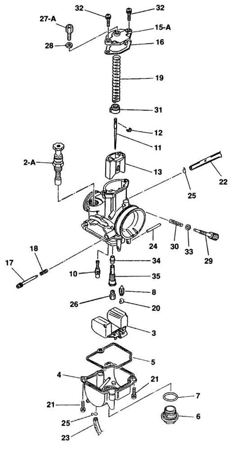 Understanding The Keihin Pwk Carburetor A Comprehensive Diagram