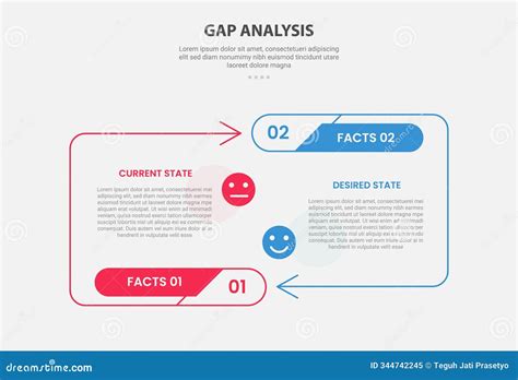 gap analysis infographic outline style with 2 point comparison template