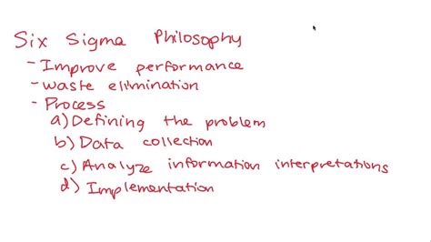 Solved Six Sigma List The Key Principles Of The Six Sigma Philosophy