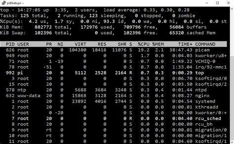 Building A Raspberry Pi Baby Monitor