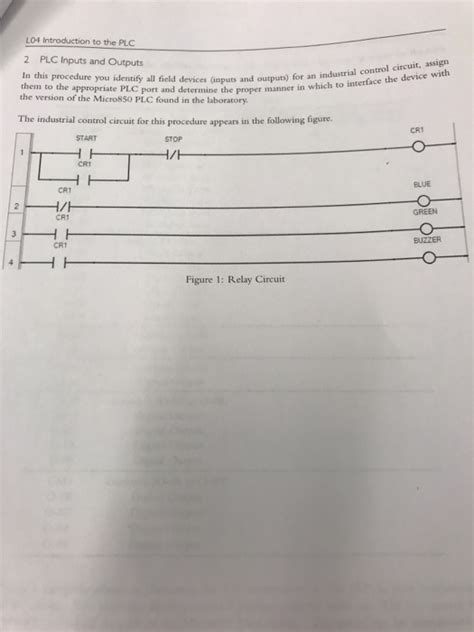 Solved L Introduction To The PLC PLC Inputs And Outputs Chegg