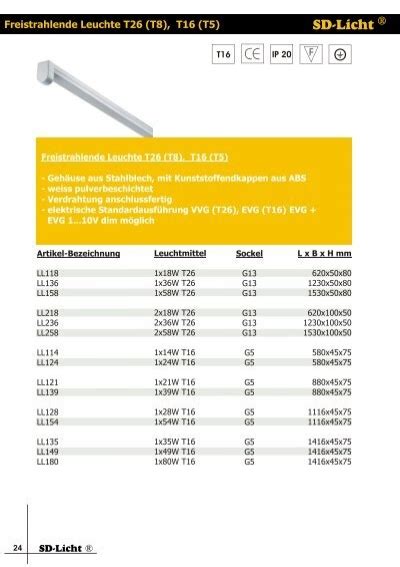 Freistrahlende Leuchte T26 (T8), T16 - bei SD-Licht