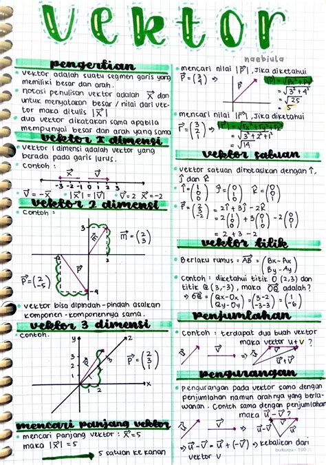 Rumus Bangun Datar Matematika Artofit