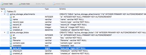Sqlite Datetime Cavequst