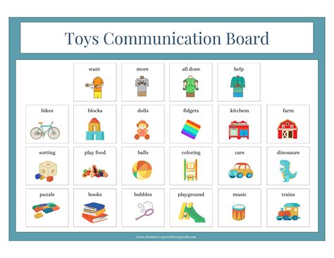 Effective Low Tech Communication Boards 3 Options Speech Therapy