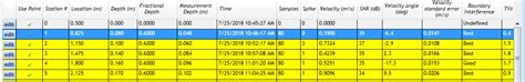 FlowTracker2Converter Fix Measured Depth Calculation Issue 34 AquaticInformatics