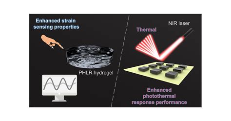 A Tough And Highly Sensitive Liquid Metal Reduced Graphene Oxide