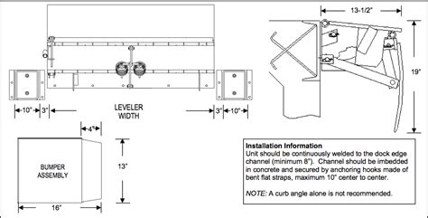 Dock Leveler Section At Jose Cheung Blog