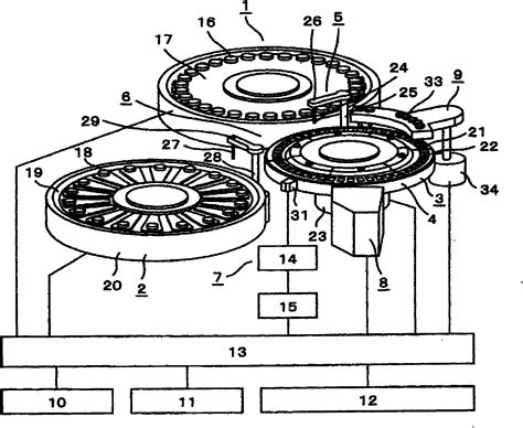 Automated Analyzer Eureka Patsnap