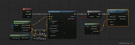 Ue52数字孪生（8）——玩家相机pawm自由、飞行视角、第三人称游戏角色多视角切换控制ue 自由视角 Csdn博客