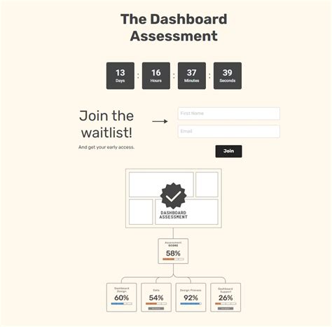 Businessintelligence Dataanalytics Datavisualization Aurélien Vautier