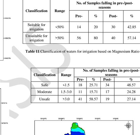 Spatial Distribution Of Pi Values In Premonsoon Download Scientific