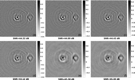 Vector Extrapolation Methods For Accelerating Iterative Reconstruction