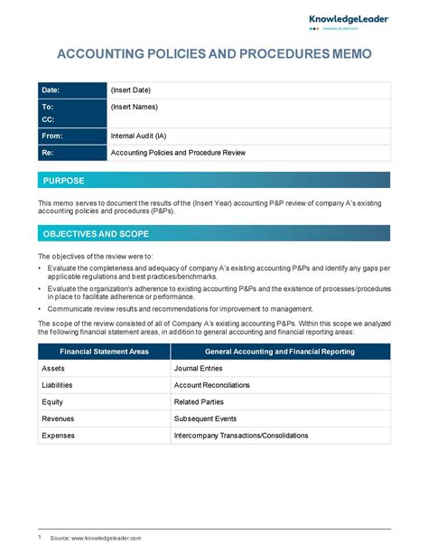 Sample Accounting Policies And Procedures Template Template Samples