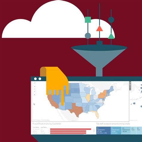Tableau Unleashed With A Data Lakehouse Databricks