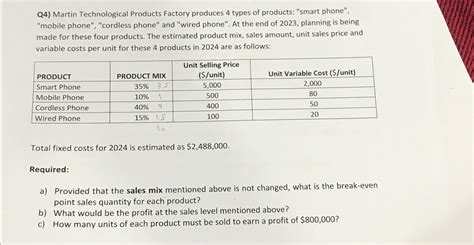 Solved Please Solve This Question 4