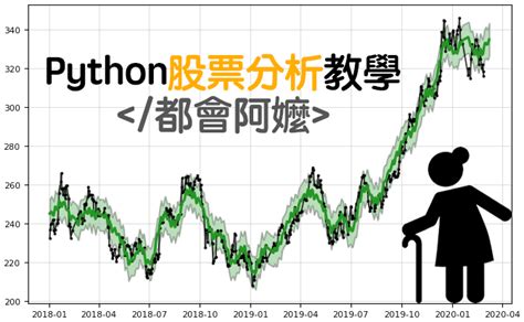 Python 股票分析Stocker 強大的股價預測分析工具 附完整程式碼 理財板 Dcard