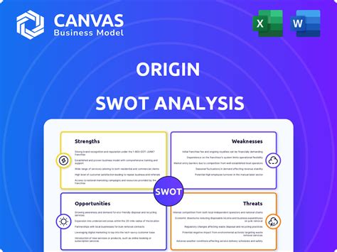 Origin Swot Analysis