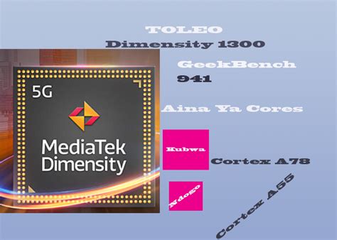 Bei Ya Simu Oppo Reno G Na Sifa Zake Simunzuri