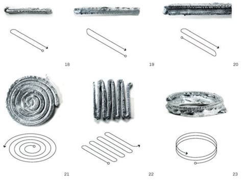 Liquid Metal 3d Printing Can Create New Furniture Pieces In Seconds