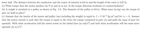 Solved Problem The Rotor Of An Electric Machine Is Chegg