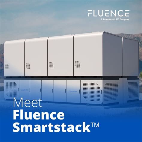 🔋 Introducing Smartstack 🔋 Karthik Sathyakumar