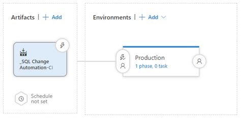 Use The Azure DevOps Release Extension SQL Change Automation 4 Product Documentation