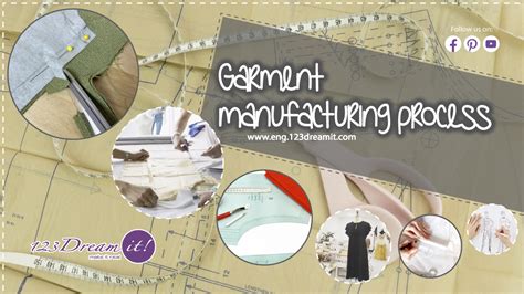 Manufacturing Process Of A Garment Dream It