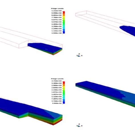 Hydrostatic Volume Pressure Relative Pressure Cross Plot Where The