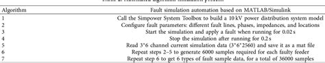 table 2 from fault line selection method based on transfer learning