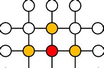 Process Of Graph Convolution Download Scientific Diagram