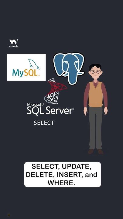 Sql Introduction Part 3 Sql Variations Sql Programming