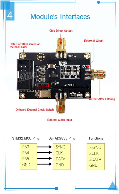 Ad9833 Dds Signal Generator Module Signal Source Triangle Wave Sine Wave Square Wave Generator
