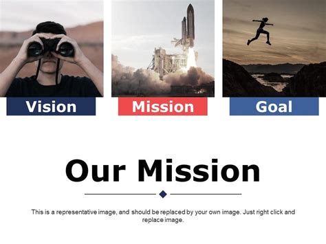 Top 10 Financial Modeling Powerpoint Presentation Templates In 2025