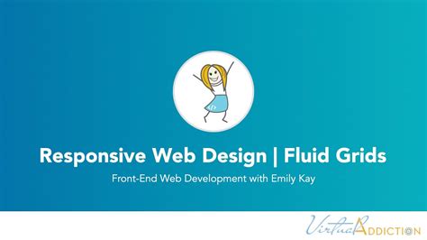 Responsive Web Design For Beginners Fluid Grids Designing For