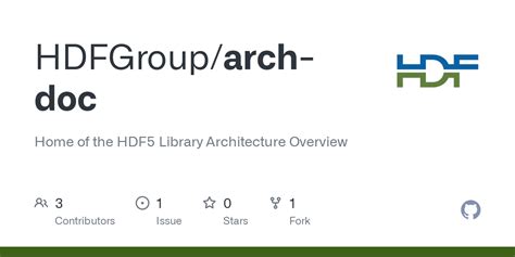 Arch Doc An Overview Of The Hdf5 Library Architecture V2 Pdf At Main · Hdfgroup Arch Doc · Github