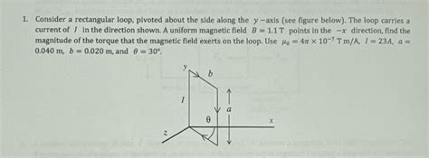 Solved Consider A Rectangular Loop Pivoted About The Side Chegg
