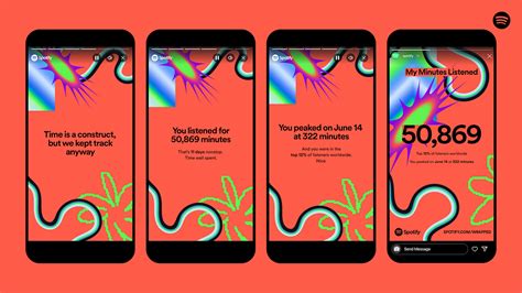 Why Is Spotify Wrapped So Popular By Kenechukwu Nwafor Ux Collective