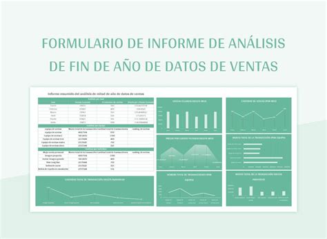 Plantilla De Formato Excel Formulario De Informe De Análisis De Fin De