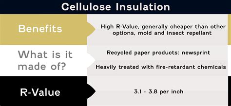 What Is Insulation The Ultimate Guide West County Insulation