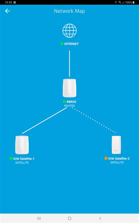 Solved Rbw30 Showing Amber Light Netgear Communities