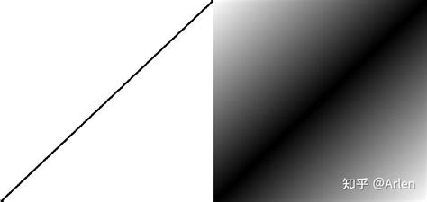 Python学习蝴蝶书第六章 图像变换 距离变换 知乎