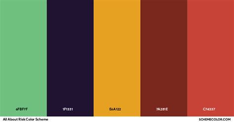 All About Risk Color Scheme Palettes