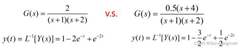 【自动控制原理】数学模型：控制系统的运动微分方程、拉氏变换和反变换、传递函数控制系统微分方程 Csdn博客