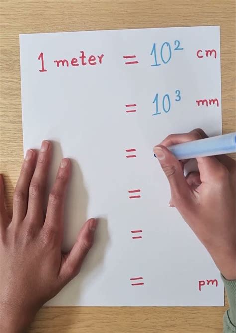 Unit Conversion Meter To Centimeter Millimeter Micrometer Nanometer Angstrom And Picometer