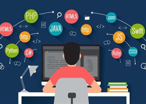 Linux Básico Análisis Y Tutoriales De Linux E Informática