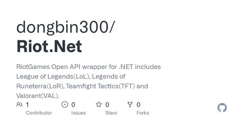 Github Dongbin Riot Net Riotgames Open Api Wrapper For Net Includes League Of Legends Lol