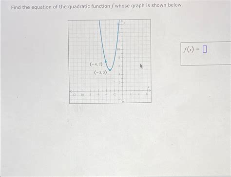 Solved Find The Equation Of The Quadratic Function F ﻿whose