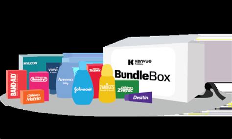 Pediatrics Samples Products And Resources