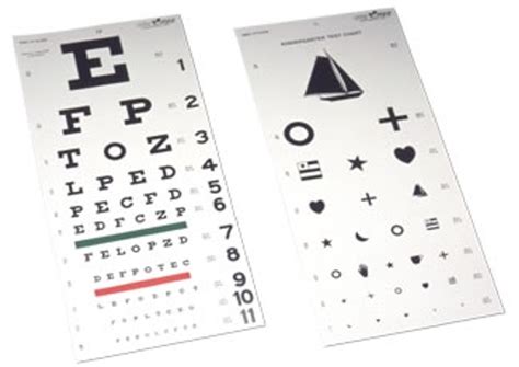 Snellen Eye Chart 20 Distance Valuemed Professional Products